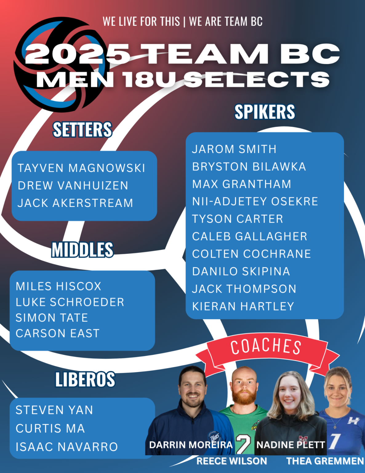 Team BC - Volleyball BC