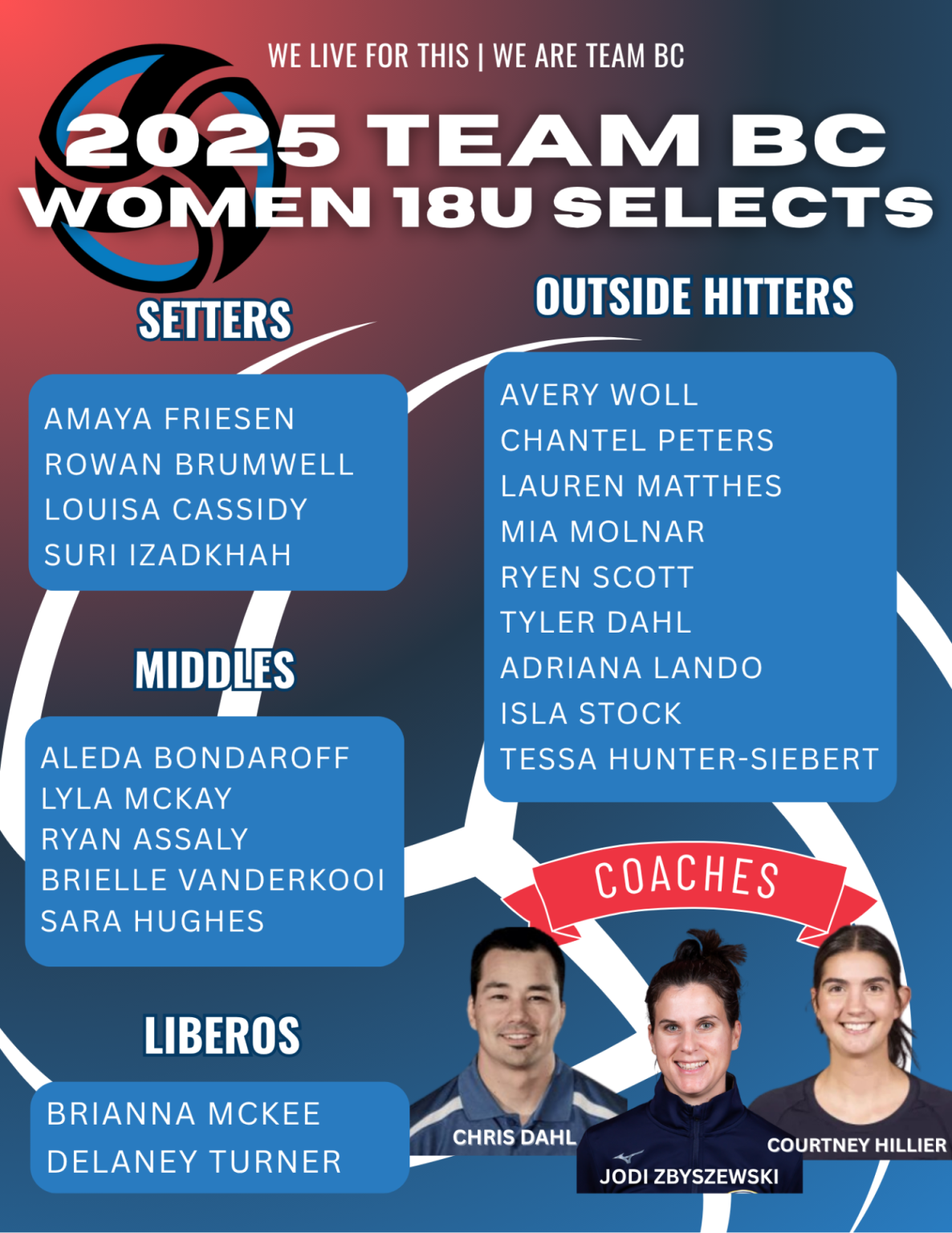 Team BC - Volleyball BC
