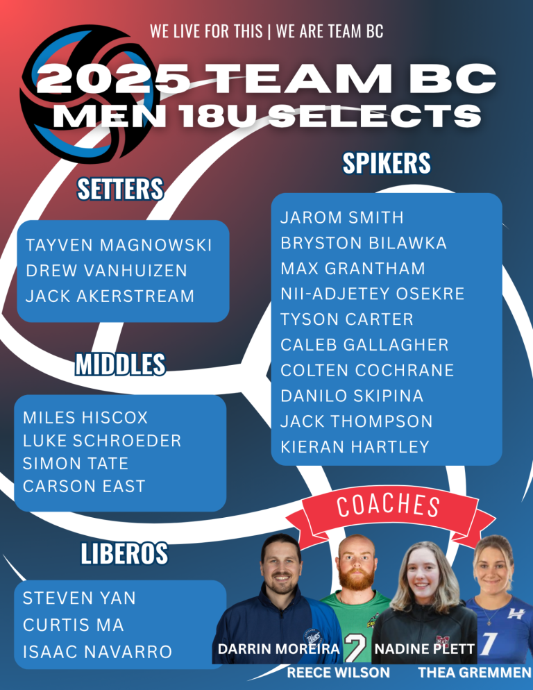 Team BC - Volleyball BC